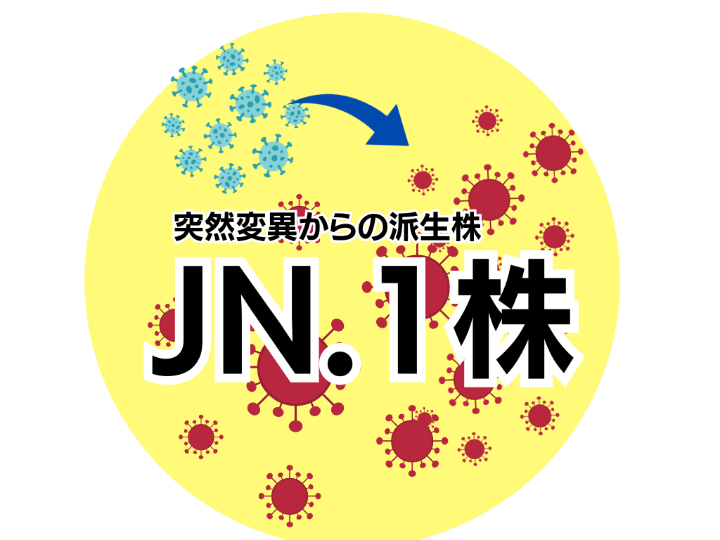 【驚愕】恐怖の特徴？新型コロナ「JN.1」変異株…新型コロナの現在地 : 時事ネタまとめクエスト～ジジクエ～